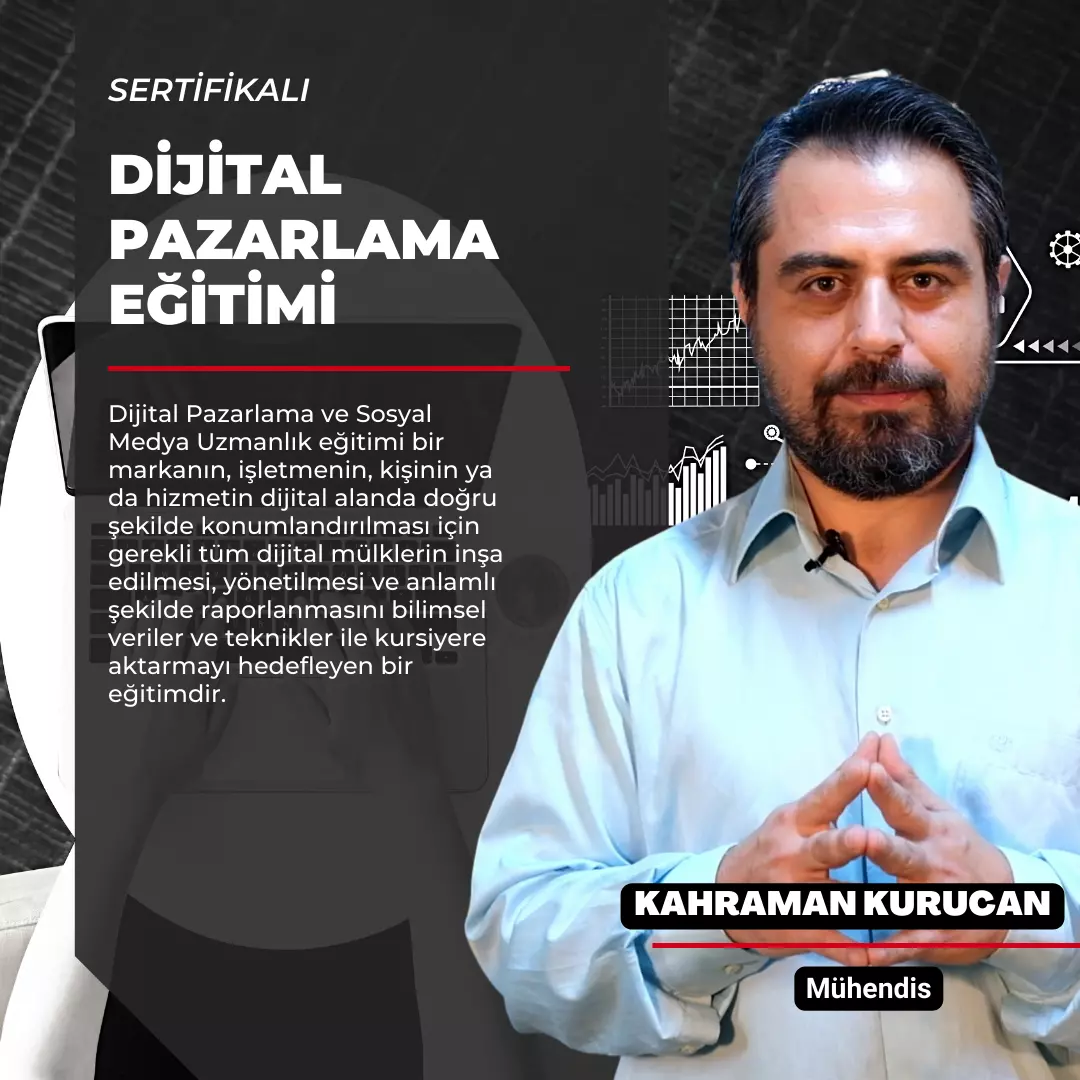 Kahraman KURUCAN ve Enes AY İle Dijital Pazarlama Eğitimi - NETTAKADEMİ